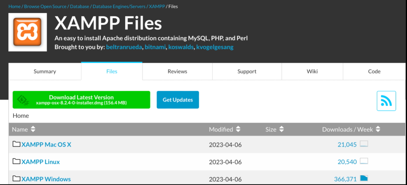 راهنمای کامل نصب وردپرس روی لوکال هاست Xampp - وبلاگ بردارکلاد